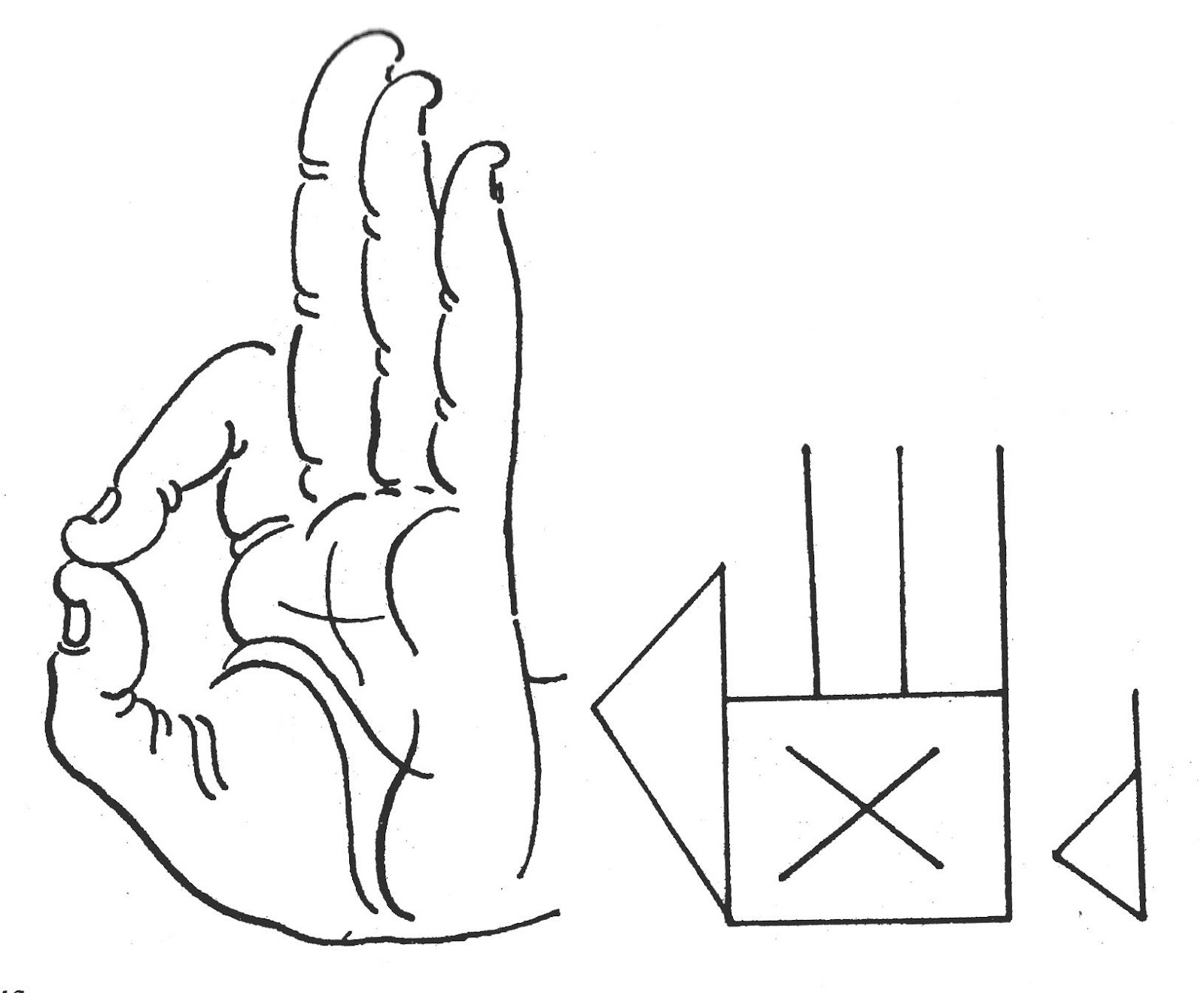 The Occult Origins of Mohiniyattam